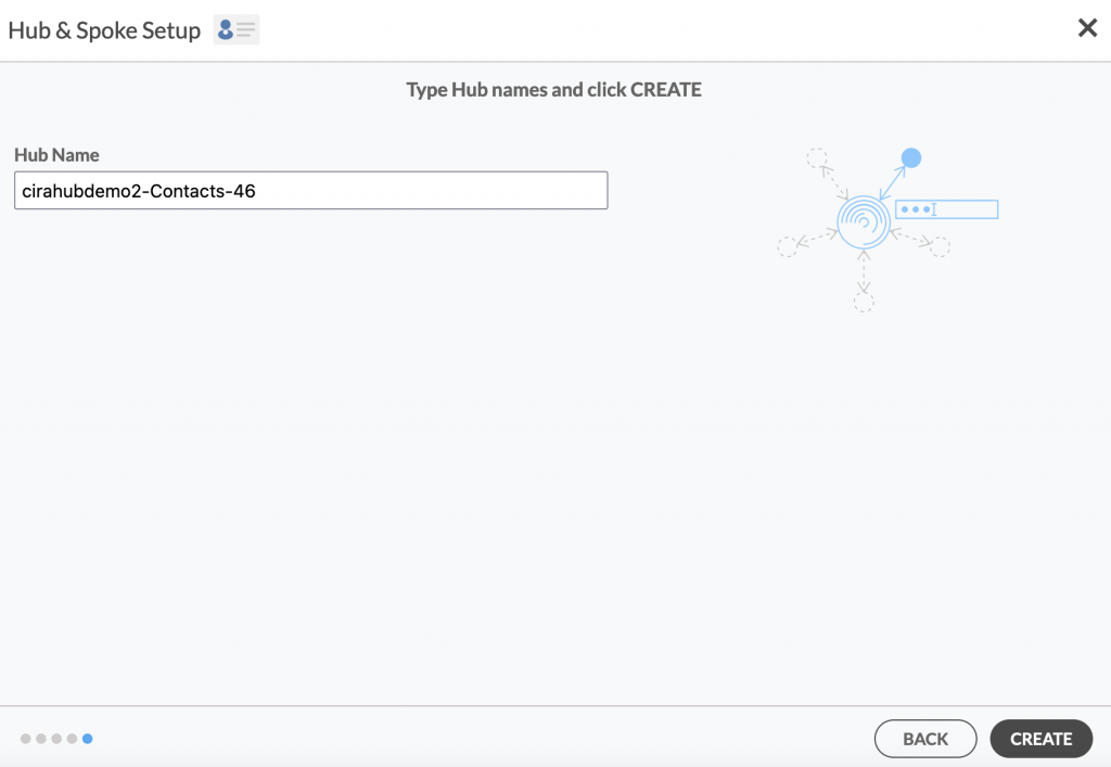 How To Sync O365 Public Folder Contacts And O365 User Mailbox