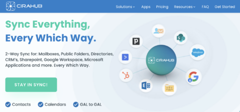 ¿Qué es SharePoint y para qué se utiliza?